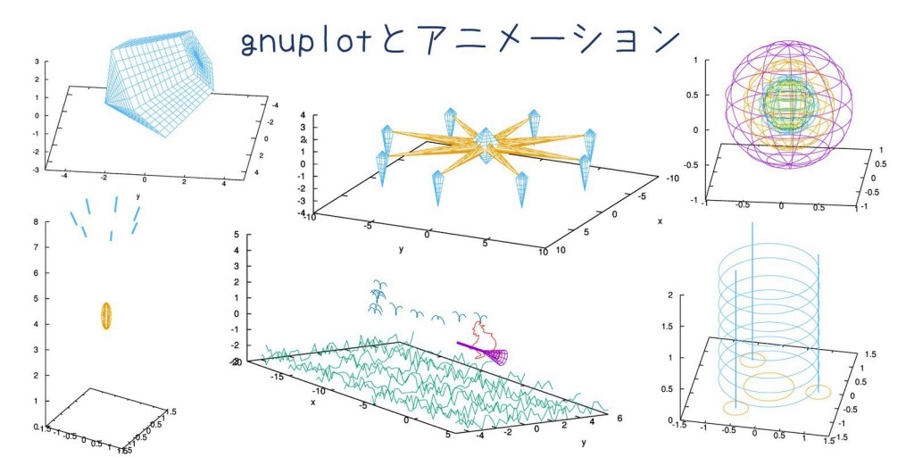 gnuplotとアニメーション | シキノート